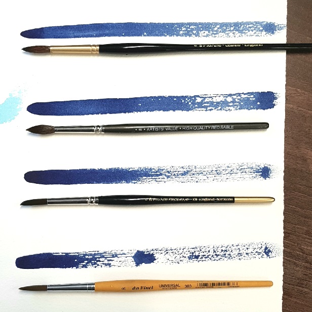 Testing and Comparing Sablene Brushes - Lawrence Art Supplies UK