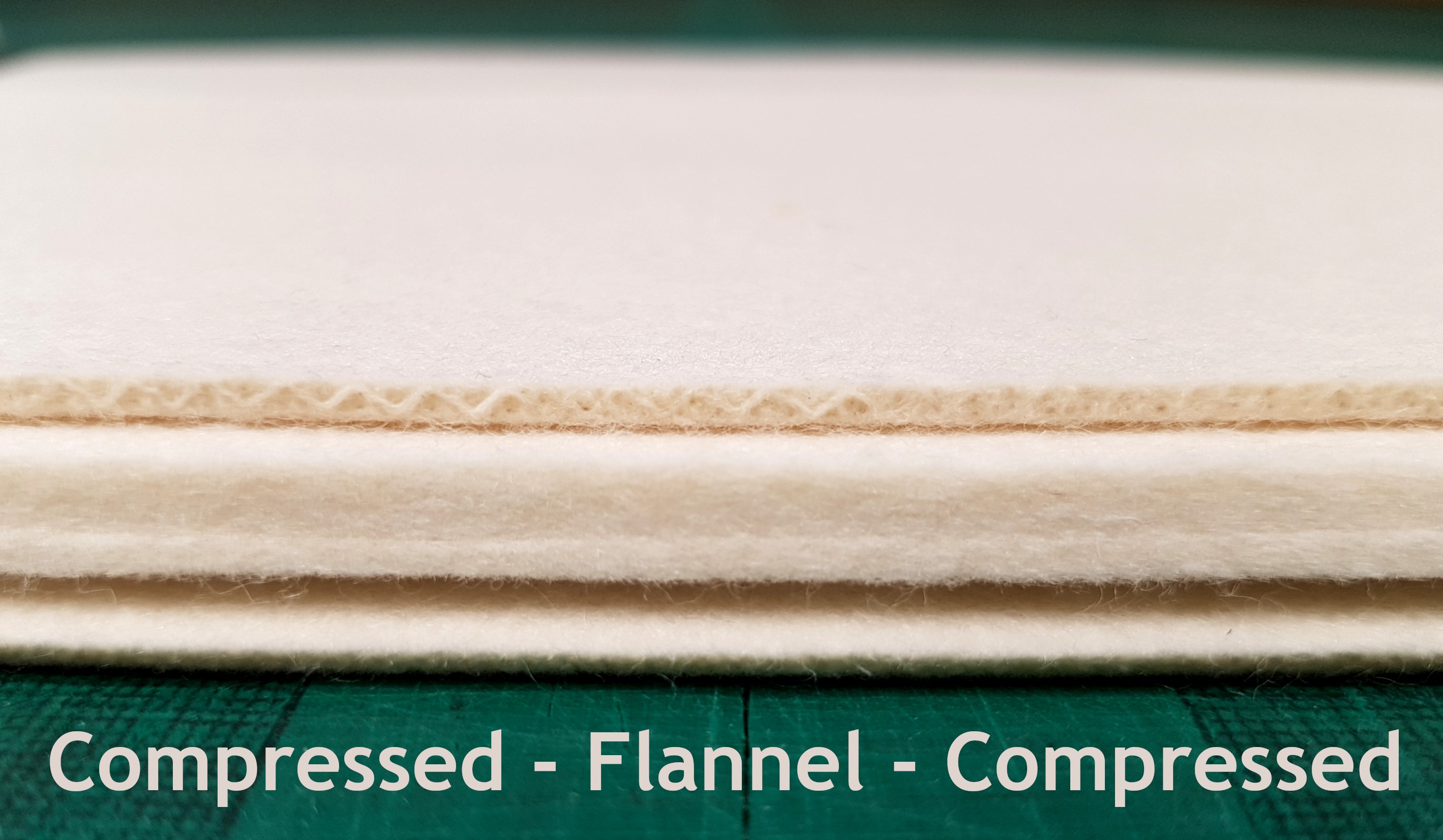 Printmaking 101: Press Blankets - Lawrence Art Supplies UK